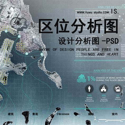 20建筑景观前期区位现状历史文化场地功能场景分析图表psd素材 艺术设计日志 于物设计
