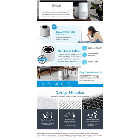 Amazon Product Launch A Z How To Launch A Product On Amazon LandingCube