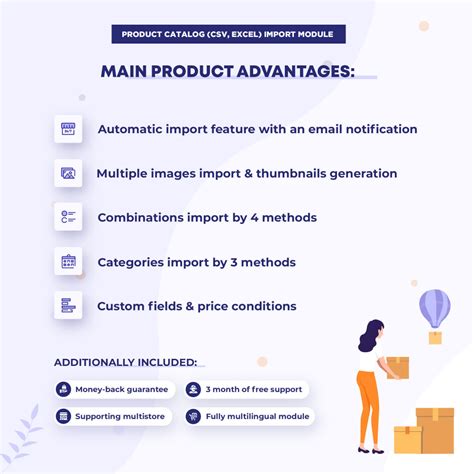Product Catalog CSV Excel Import Module V ProShare