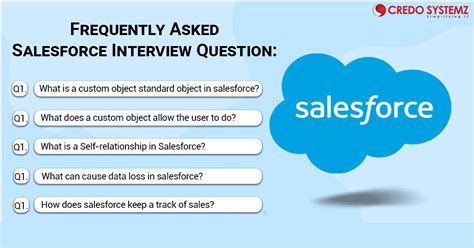 Sherlin Hevenya On Linkedin Salesforce Training Interviewquestions Upskill Credosystemz