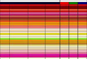 Html True Color Chart Free Download