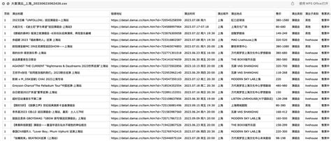 【爬虫案例】用python爬大麦网任意城市的近期演出！ 哔哩哔哩