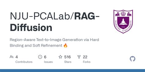 RAG Diffusion RAG Transformer Flux Py At Main NJU PCALab RAG Diffusion GitHub