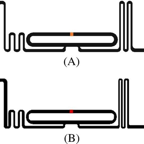 Parametric Analysis Of A Uniform And B Nonuniform Proposed Tag