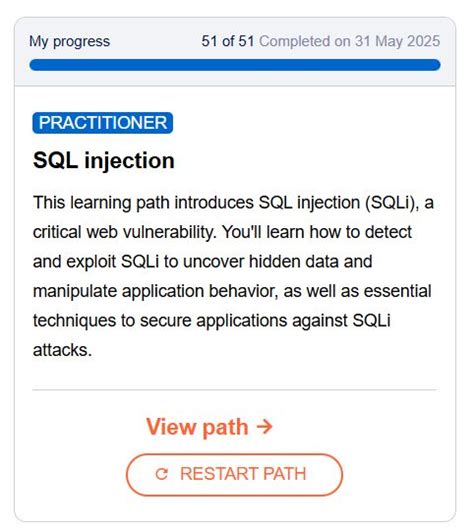Sqlserver Leetcodesql Portswigger Cybersecurity Mohamed Emad