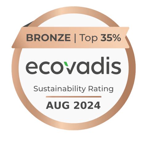 Geospatial Data Provider Gis Solutions And Software Korem