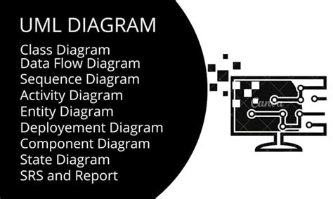 Create Professional Uml Diagrams Srs Documentation And Assignments By Syedmehraj11 Fiverr