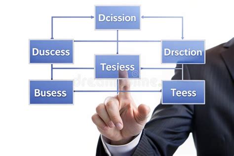 Business Decision Chart Man Hand Pushing On Blank Decision Tree