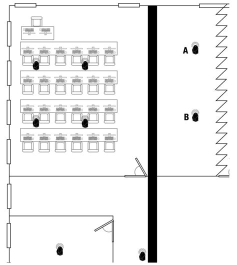 Publication Control Indoor Techniques Technology Openaccess Mdpi