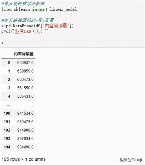 Python數據分析 線性回歸 每日頭條