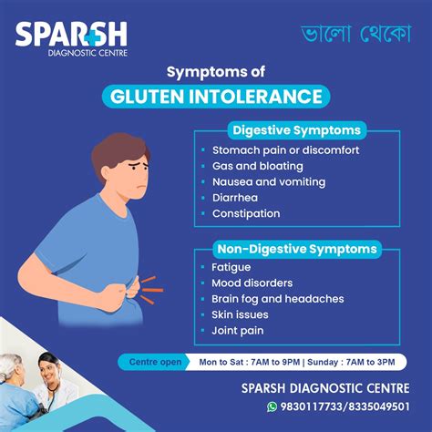 Gluten Intolerance Symptoms Causes Diagnosis And Treatment Sparsh Diagnostic Center