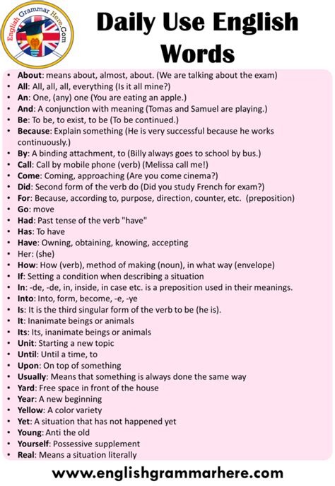 Daily Use English Words In English Words And Definition Daily Use