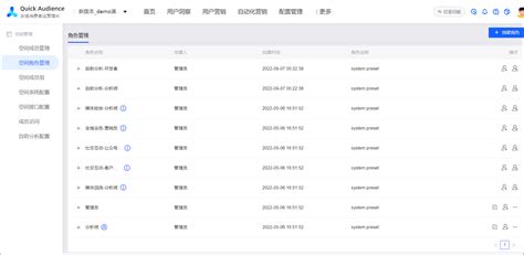 如何进行空间角色管理智能用户增长quick Audience 阿里云帮助中心