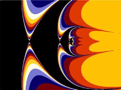 figure 2 from an algorithm for generating new mandelbrot and julia sets semantic scholar
