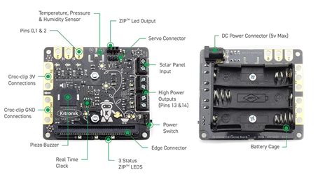 Kitronik Smart Greenhouse Kit For The BBC Micro Bit PiShop Us