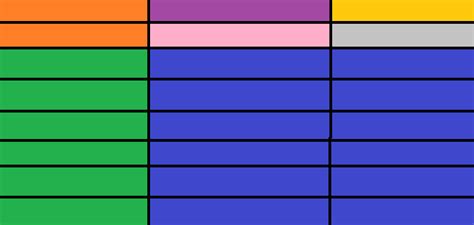 Python 27 How To Create A 3 Column By 8 Row Column Gui With Tkinter