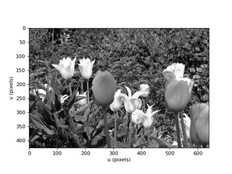 machinevisiontoolbox image red — machine vision toolbox 1 0 documentation