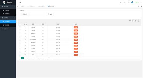 Github Pratikshikumxygzjrrnljf 基于springboot和mysql的养老院管理系统基于