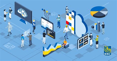 Genai Is Canada Ready Rbc Thought Leadership Mitacs