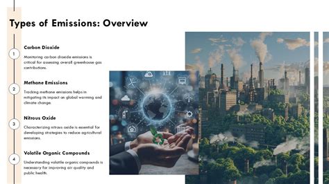 Comprehensive Emissions Characterization Techniques Explained Ppt