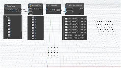 Cross Product Of Nested Lists Lists Logic Dynamo