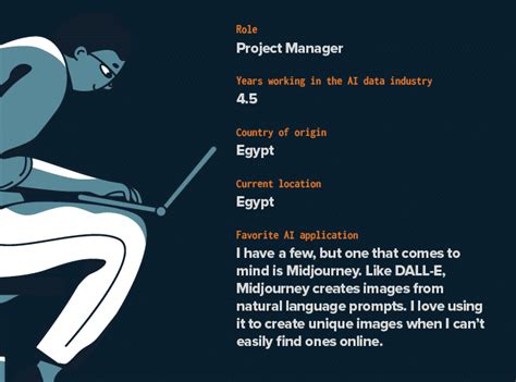 LXT AI Data Expert Spotlight Baraa Nabil High Quality AI Data To Power Innovation LXT