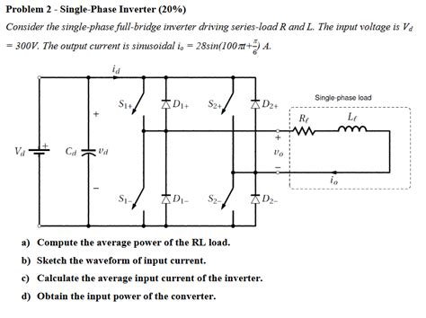Problem Single Phase Inverter Consider The Chegg