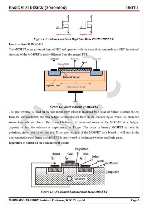 SOLUTION Basic Vlsi Design Part Studypool