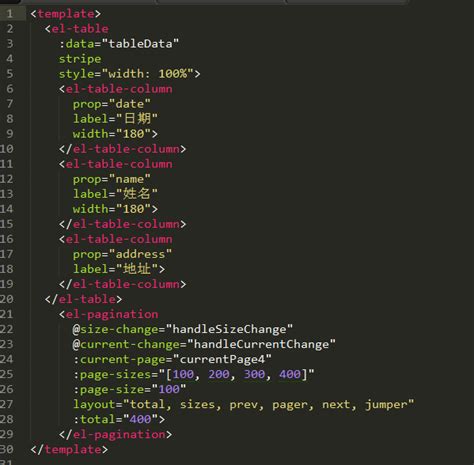 Vue报错：component Template Should Contain Exactly One Root Element If You Are Using V If On