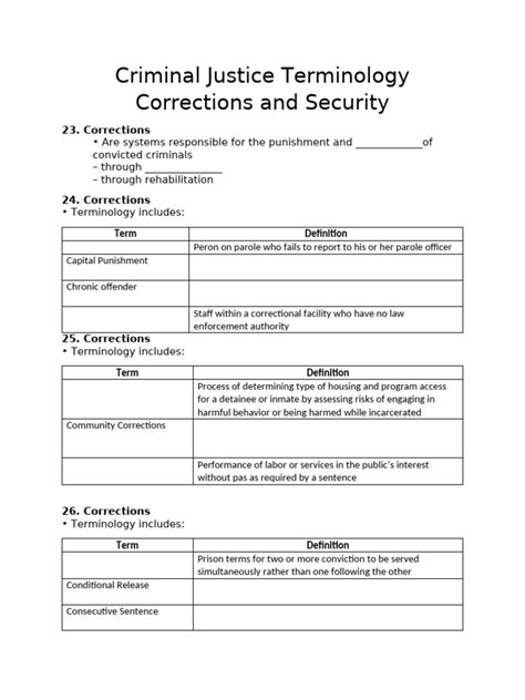 Corrections Criminal Justice Terminology Guided Notes Pdf Prison