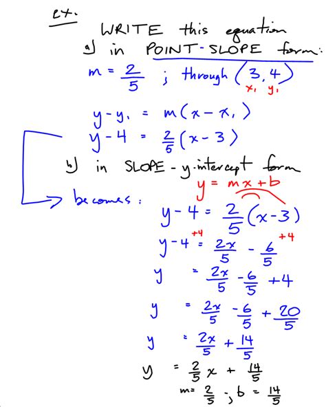 Grade Applied PreCalculus Cheetah Point Slope Form Notes