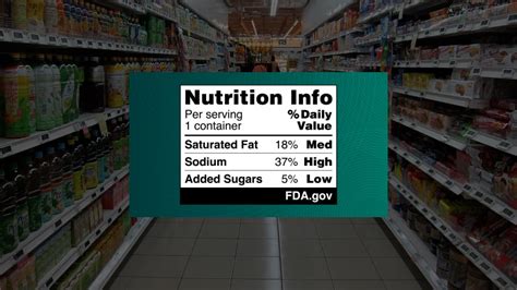 Fdas Front Of Package Nutrition Label Open For Public Comment Where