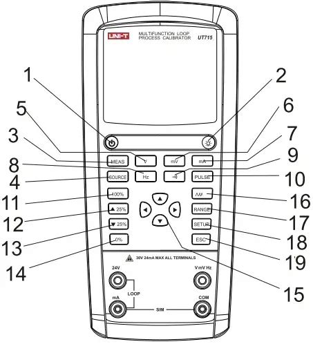 UNI T UT Multifunction Loop Process Calibrator User Manual