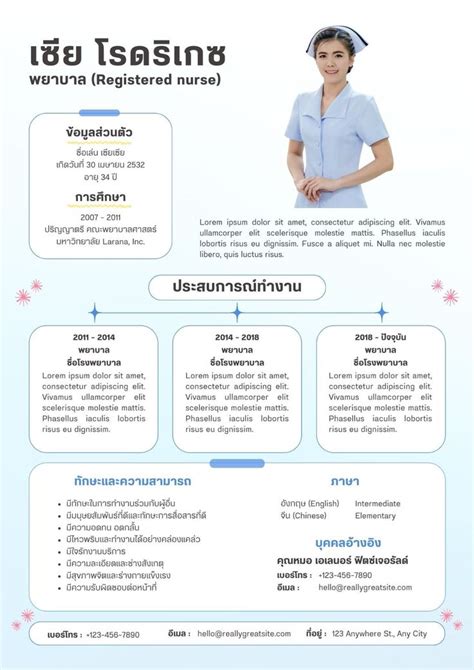 เท็มเพลต สีฟ้า สีขาว เรียบง่าย พยาบาล ประวัติส่วนตัว เรซูเม่ภาษาไทย