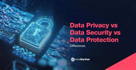 Data Protection Data Privacy Data Security Differences