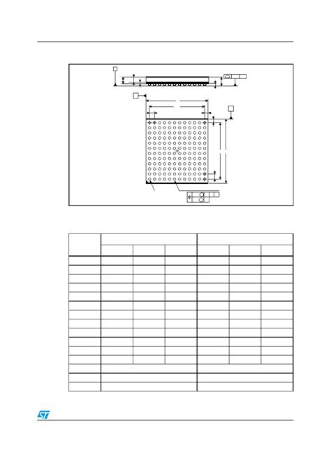 Stm32f103vet6 Datasheet113130 Pages Stmicroelectronics High