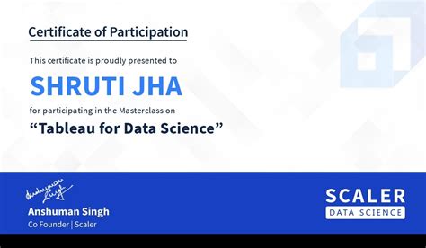 Shruti Jha On Linkedin Tableautraining