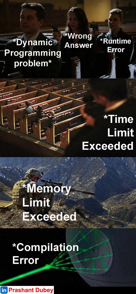 Prashant Dubey On Linkedin Dynamicprogramming Algorithmicapproach Optimizationproblems 23