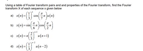 Solved Using A Table Of Fourier Transform Pairs And And