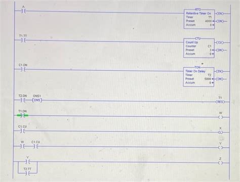 Looking For Help With A PLC Timing Diagram Problem Chegg Com