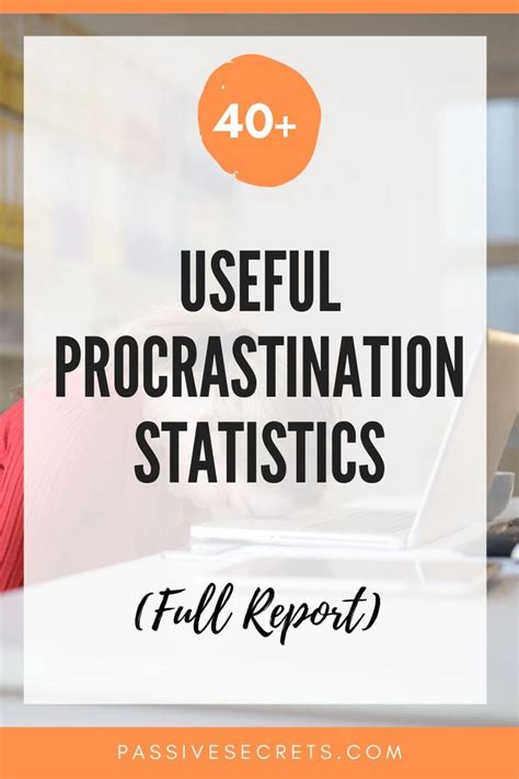 40 Useful Procrastination Statistics To Help You Today Marketing Statistics Procrastination