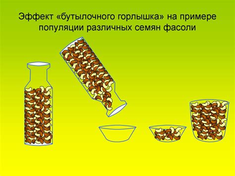 Факторы эволюции Online Presentation