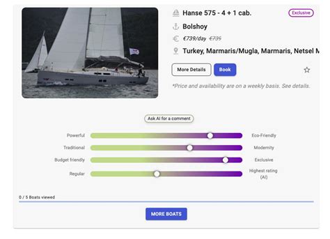 Sealmaai Ai For Boat Rentals Sandu Corobcenco Posted On The Topic Linkedin