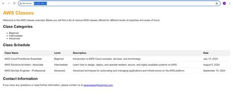 bhumika bhawsar on linkedin i am thrilled to announce that i have