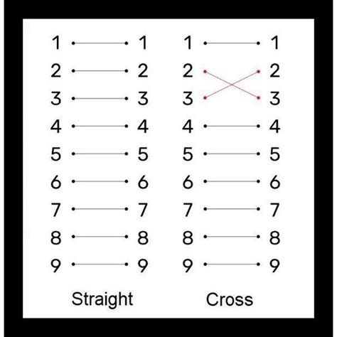 Jual Kabel Serial Db9 Rs232 Straight Male To Female Pin 9 M F 1 5 Meter Good Product Shopee