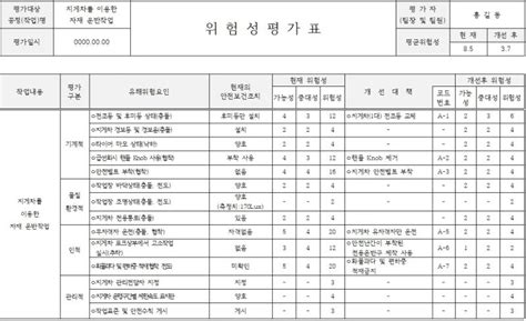 안전보건경영시스템 위험성평가 규정 및 위험성평가표 네이버 블로그
