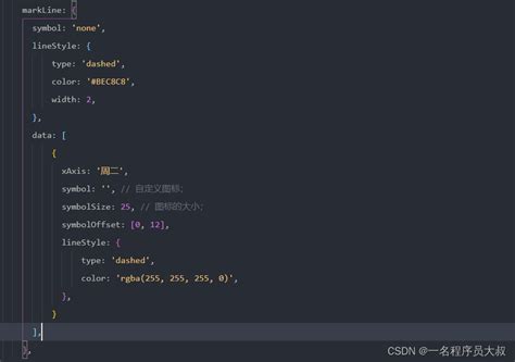 微信小程序 使用 Echarts Symbol属性不能使用自定义图标echarts 微信小程序 Image Csdn博客
