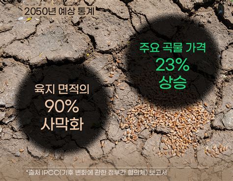스마트팜으로 다가올 농업 혁명 네이버 블로그