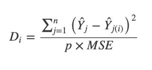 Cook S Distance For Detecting Influential Observations Machine Learning Plus