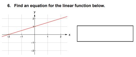 Solved Find An Equation For The Linear Function Below Chegg Com